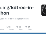 Github Tsoding Kdtree In Python Source Code For K D Tree In Python
