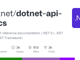 Issues Dotnet Dotnet Api Docs Github