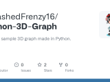 Github Smashedfrenzy16 Python 3d Graph This Is A Sample 3d Graph
