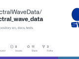 Github Spectralwavedata Spectral Wave Data Main Repository Src Docs