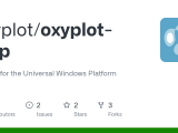 Github Oxyplot Oxyplot Uwp Oxyplot For The Universal Windows Platform