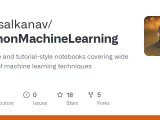 Github Bansalkanav Pythonmachinelearning Practice And Tutorial Style