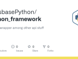 Github Zeusbasepython Python Framework A Flask Wrapper Among Other
