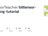 Bittensor Mining Tutorial Docs Start Mining Md At Main Tensorteacher