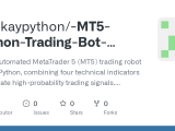 Github Teeekaypython Mt5 Python Trading Bot Ichimoku Adx Rvi