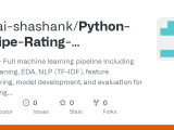 Activity Desai Shashank Python Recipe Rating Prediction Using Machine