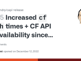 Increased Cf Push Times Cf Api Unavailability Since Capi 1 132 0