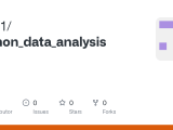 Python Data Analysis Internproj Ipynb At Main Stv21 Python Data