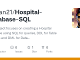 Github Dkhan21 Hospital Database Sql This Project Focuses On