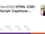 Github Brighton0102 Html Css Javascript Capstone Project