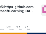 Github Gaz05 Https Github Microsoftlearning Da 100 Analyzing Data
