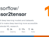 Github Tensorflow Tensor2tensor Library Of Deep Learning Models And