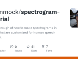 Spectrogram Tutorial Spectrogram Ipynb At Main Drammock Spectrogram