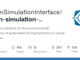 Github Opensimulationinterface Open Simulation Interface A Generic