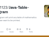 Github Tabi1123 Java Table Program This Program Will Print Any Table