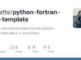 Github Perrette Python Fortran Cpp Template Minimal Example Template