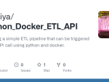Github Dipriya Python Docker Etl Api Creating A Simple Etl Pipeline