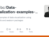 Data Visualization Examples In Python Basics Ipynb At Main Mlblbc
