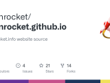 Github Openrocket Openrocket Github Io Openrocket Info Website Source