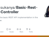 Github Techsukanya Basic Rest Api Controller Here Is The Basic Rest
