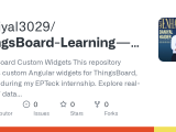 Github Daniyal3029 Thingsboard Learning Html Css Js Angular