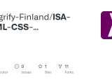 Github Integrify Finland Isa Html Css Preassignment