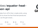 Github Cseebec Equator Heat Python Api Gather Data From Apis Then