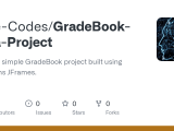 Github Jose Codes Gradebook Java Project This Is A Simple Gradebook