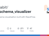Sql Schema Visualizer Schema Csv Template At Main Sqlhabit Sql Schema