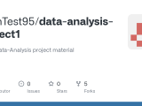 Github Techtest95 Data Analysis Project1 Basic Data Analysis Project