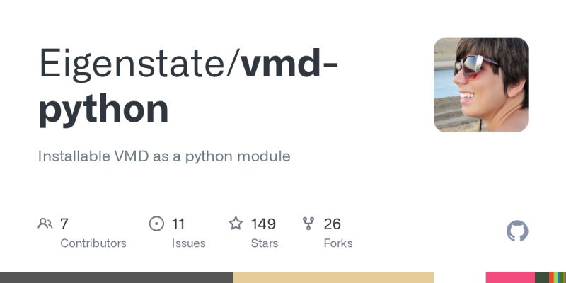 Github Branniganlab Densitymap Vmd And Python Tools For Calculating - Download Elegant Light Illustration | 8K