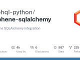 Github Graphql Python Graphene Sqlalchemy Graphene Sqlalchemy