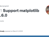 Support Matplotlib 3 6 0 Issue 451 Proplot Dev Proplot Github