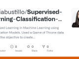 Github Mariabustillo Supervised Learning Classification Analysis