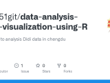 Github Fx5151git Data Analysis And Visualization Using R Using R To