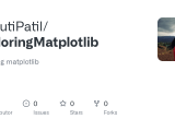 Github Smrutipatil Exploringmatplotlib Exploring Matplotlib