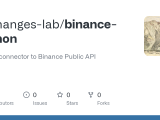 Github Exchanges Lab Binance Python Simple Connector To Binance