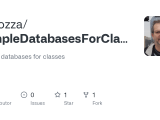 Github Aafrozza Sampledatabasesforclasses Sample Databases For Classes