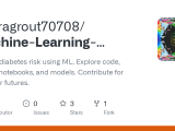 Github Anuragrout70708 Machine Learning Based Diabetes Risk