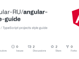 Github Angular Ru Angular Style Guide Angular Typescript Projects