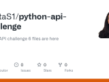 Github Smitas1 Python Api Challenge Python Api Challenge 6 Files Are