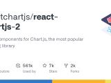 Github Reactchartjs React Chartjs 2 React Components For Chart Js