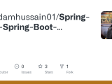 Github Saddamhussain01 Spring And Spring Boot Projects