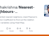 Github Varahakrishna Nearest Neighbours Implementation Using Python
