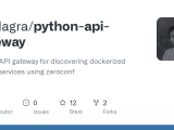 Github Madagra Python Api Gateway Simple Api Gateway For Discovering