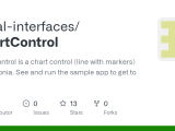 Github Satial Interfaces Chartcontrol Chartcontrol Is A Chart
