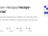 Github Python Recsys Recsys Tutorial Recommender Systems In Depth
