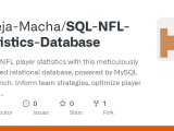 Github Sreeja Macha Sql Nfl Statistics Database Explore Nfl Player