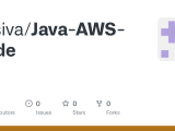 Github Cssiva Java Aws Code