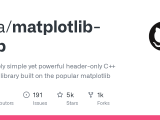 Github Lava Matplotlib Cpp Extremely Simple Yet Powerful Header Only